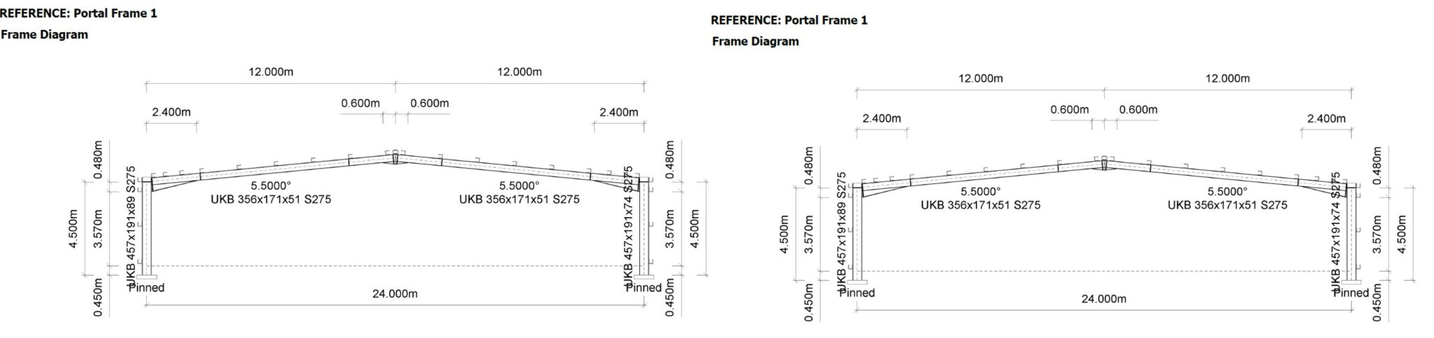 Structural Roof Inspection: Case Study - Allcott Commercial
